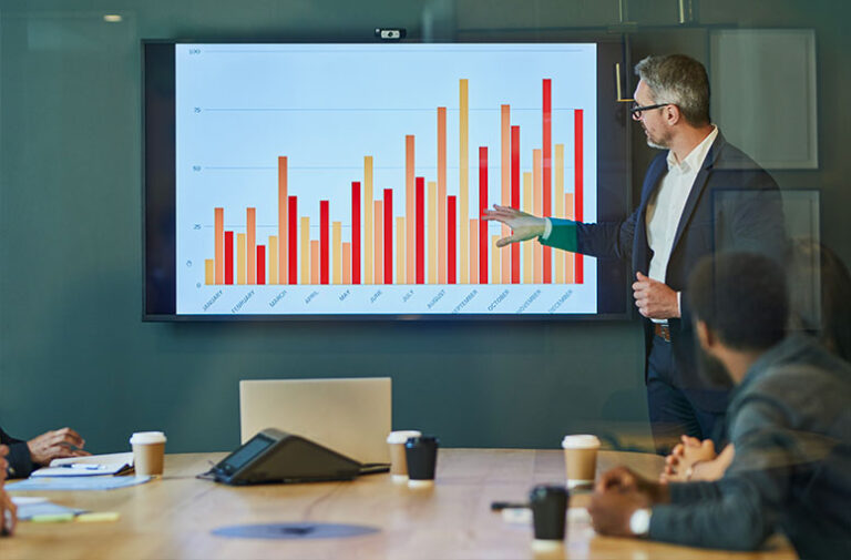 Reporting Analytics Lgm Financial Services